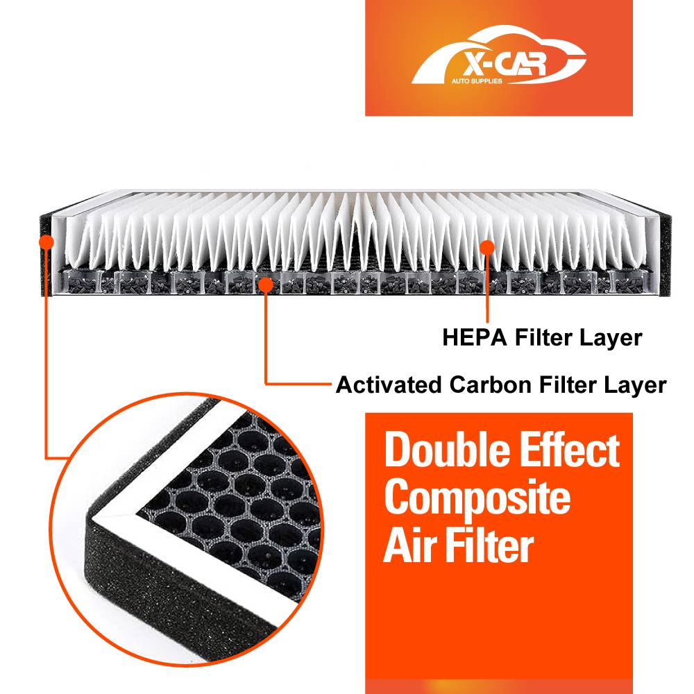 Tesla Model 3 Model Y Air Filter HEPA with Activated Carbon Charcoal ...