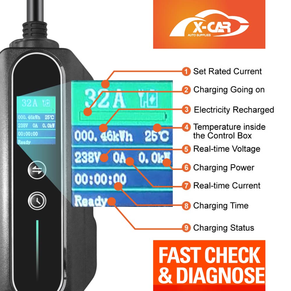 Type 2 Portable EV Charger 32 Amp 7KW 3 Pin 5 Meters for Tesla Model 3 ...